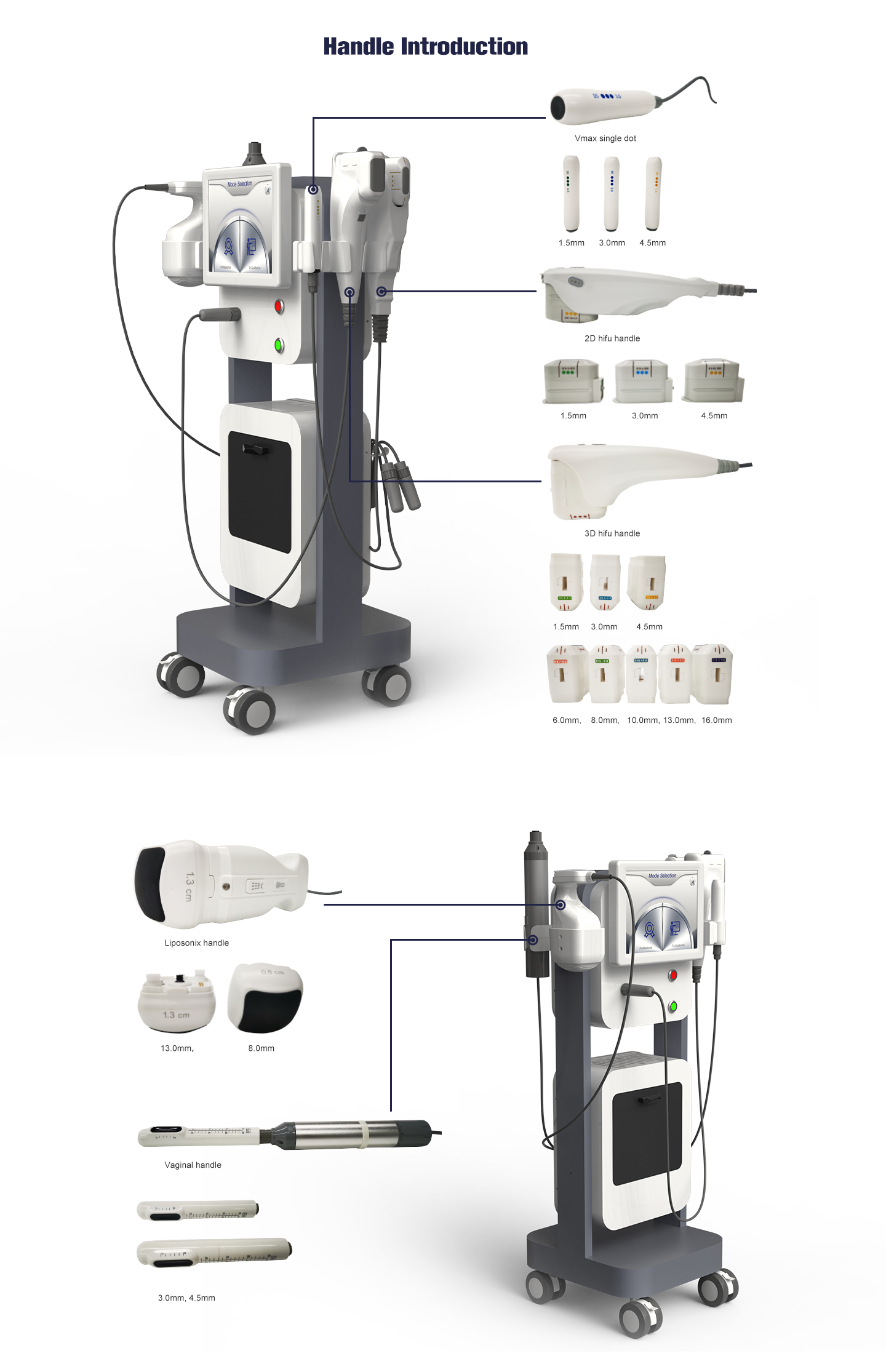 Transferring stabilized temperatures of 65~75°C into the targeted zones ...