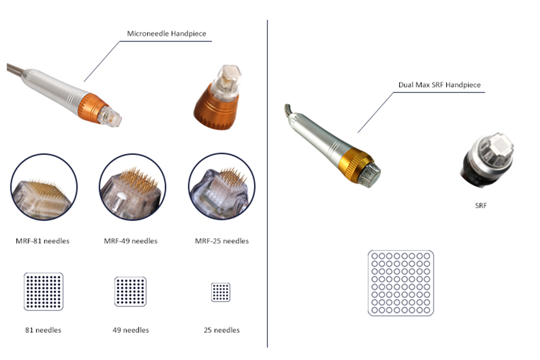 Gold microneedles use microneedles to accurately energy on target ...